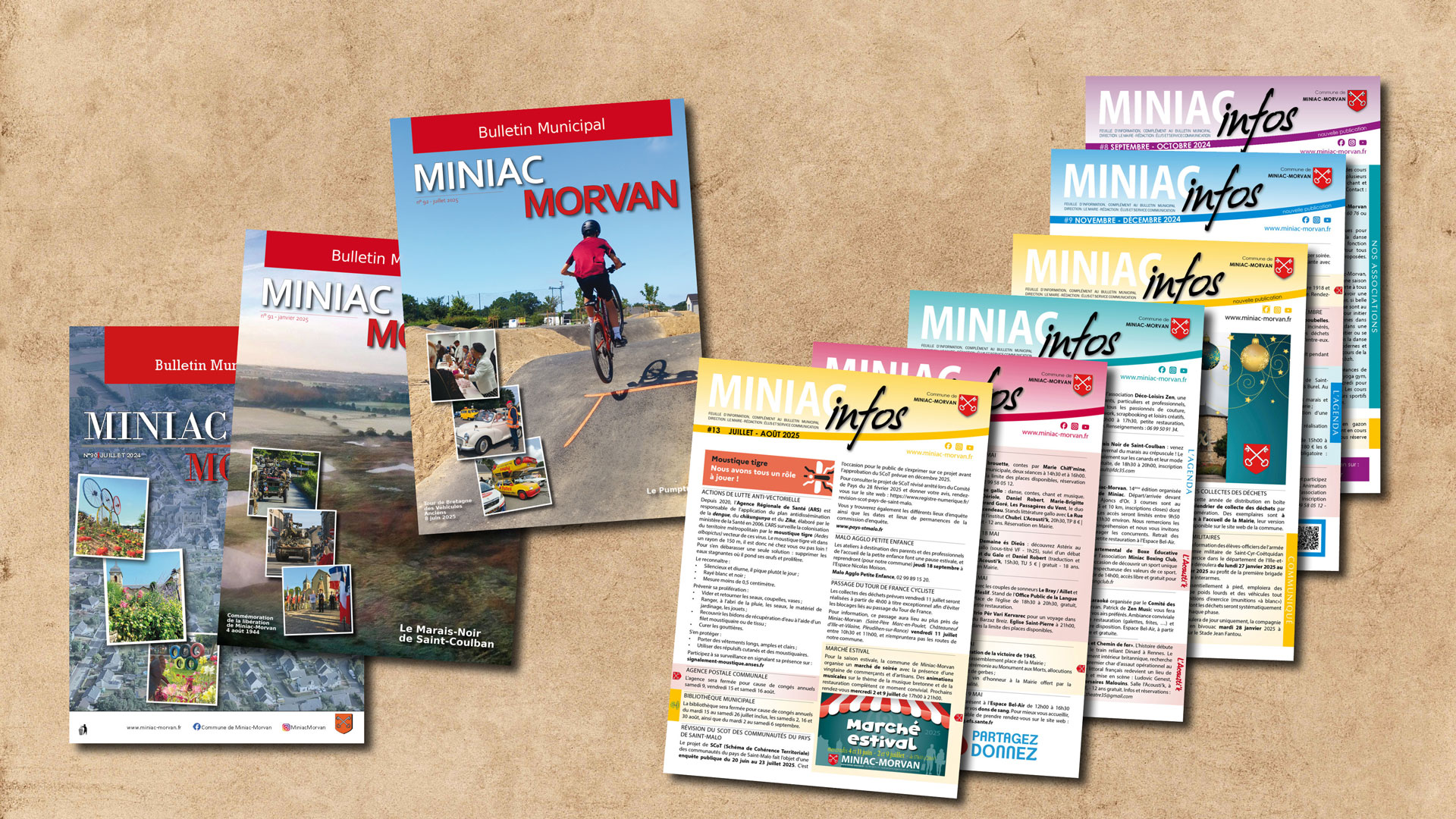 Nos publications - MINIAC-MORVAN